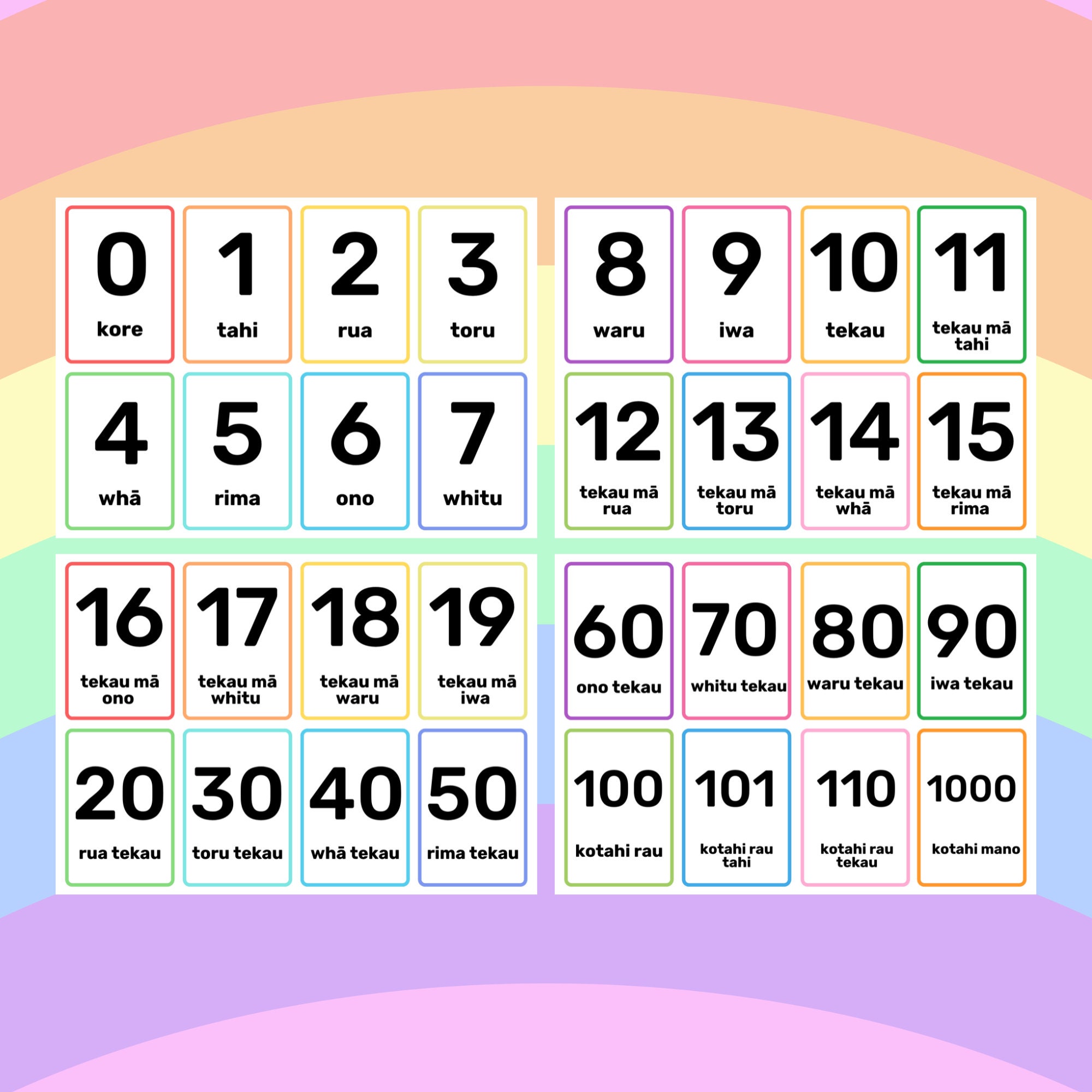 Maori Number Flashcards, Numbers in Te Reo Māori, Language, Polynesian ...