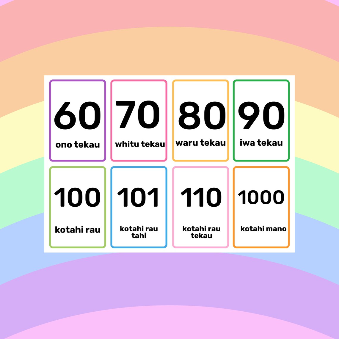 Maori Number Flashcards, Numbers in Te Reo Māori, Language, Polynesian ...