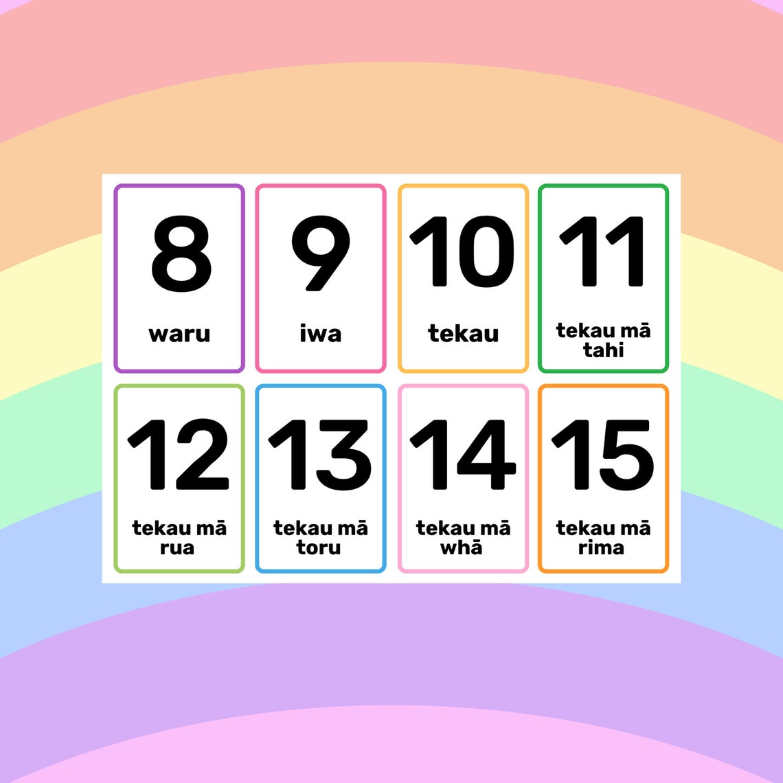 Maori Number Flashcards, Numbers in Te Reo Māori, Language, Polynesian ...