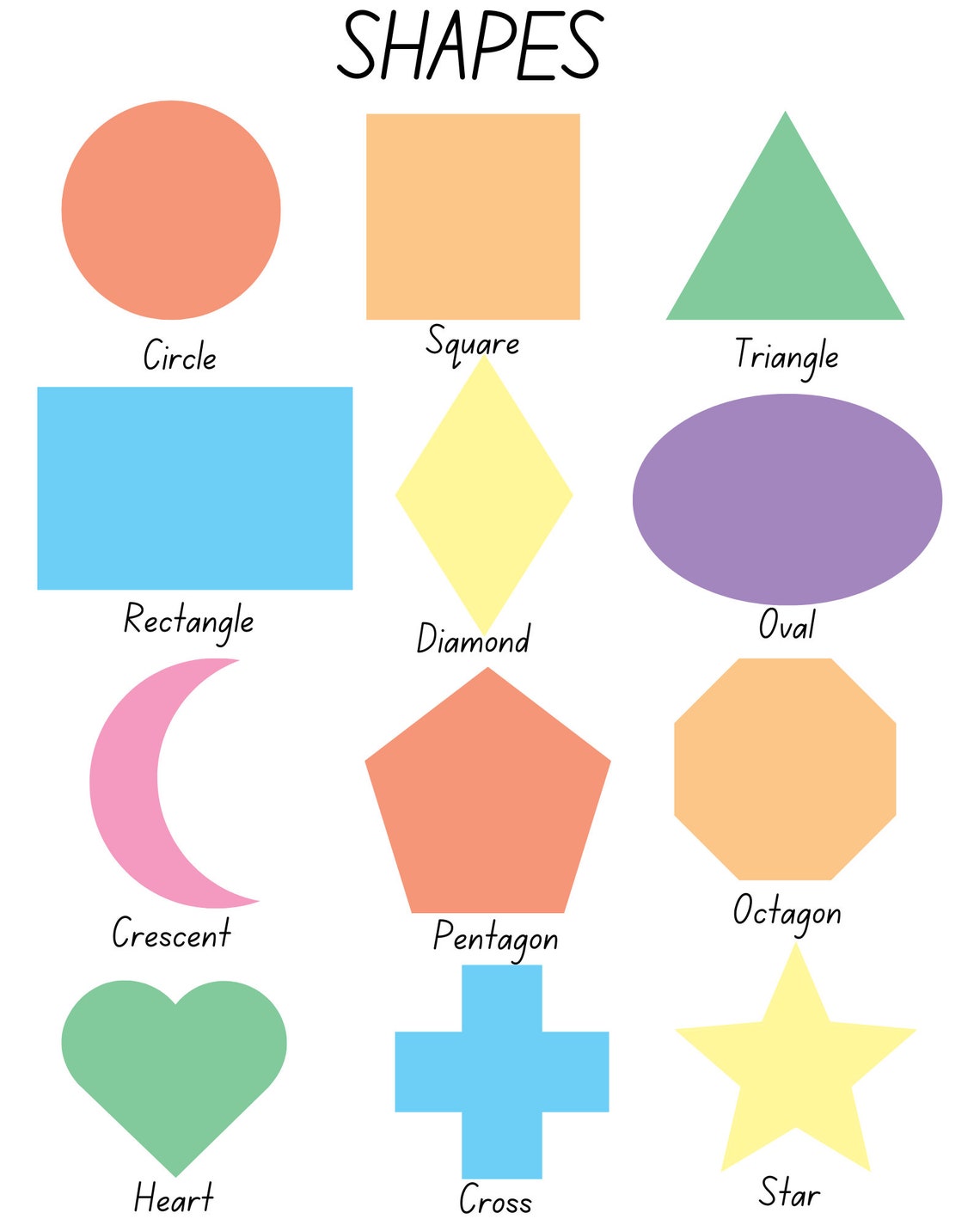 Set of 13 Educational Posters Montessori Classroom Decor - Etsy