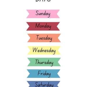 Set of 13 Educational Posters, Montessori Classroom Decor, Homeschool ...