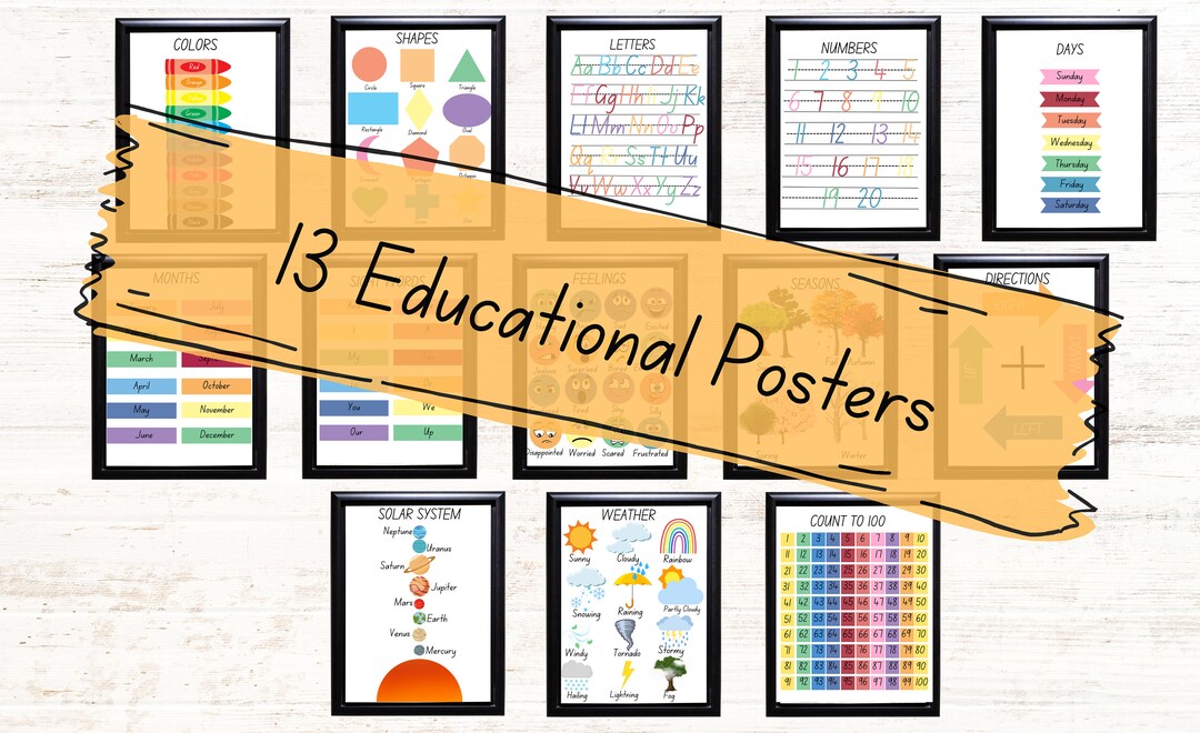 Set of 13 Educational Posters, Montessori Classroom Decor, Homeschool ...