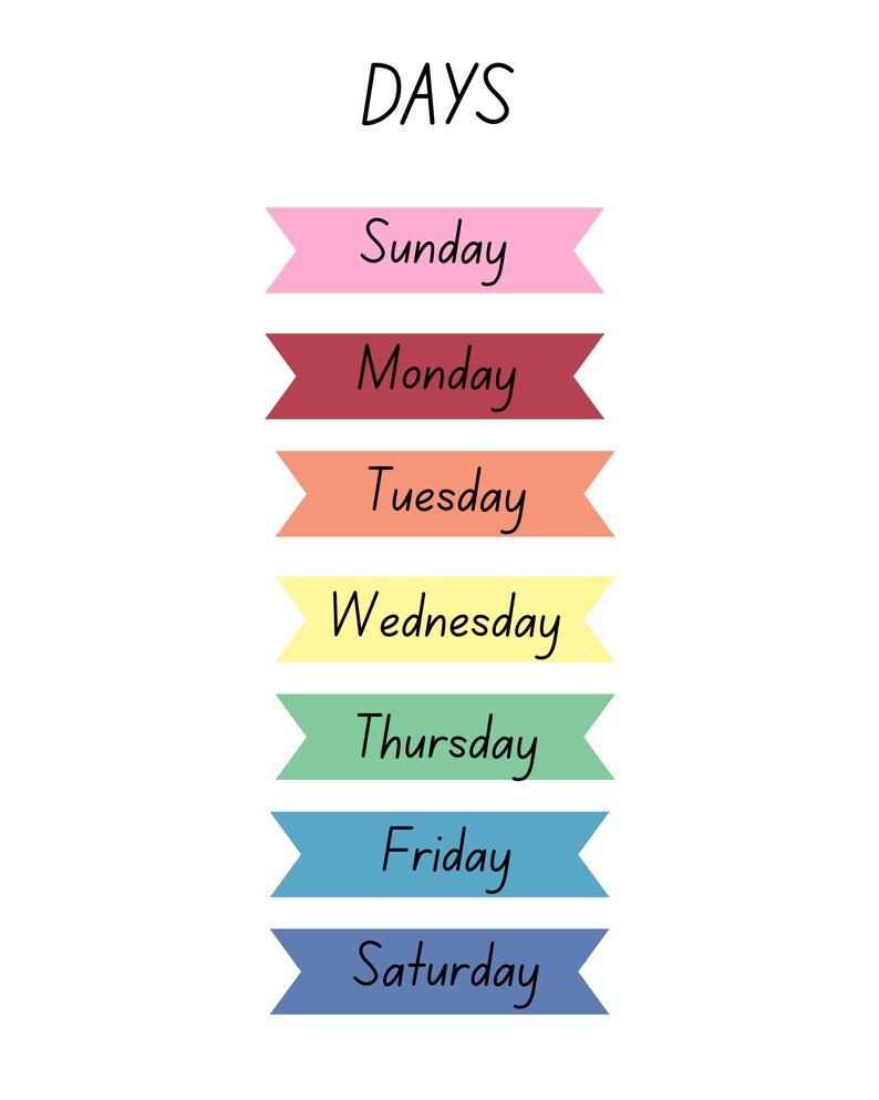 Set of 13 Educational Posters, Montessori Classroom Decor, Homeschool ...