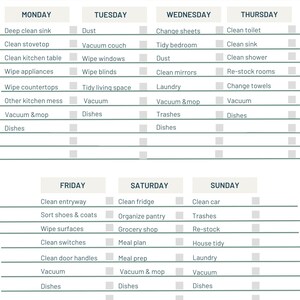 Editable Cleaning Planner, Cleaning Checklist, Cleaning Schedule, Daily ...