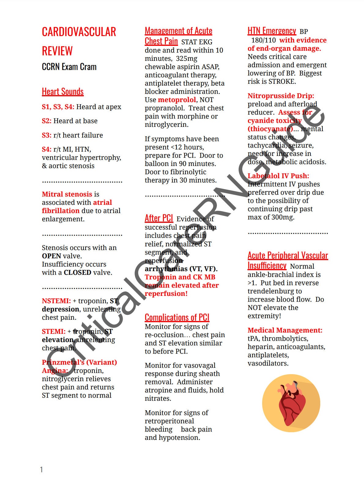 CCRN Study Guide - Etsy