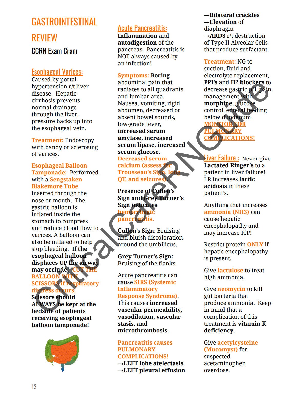 CCRN Study Guide - Etsy