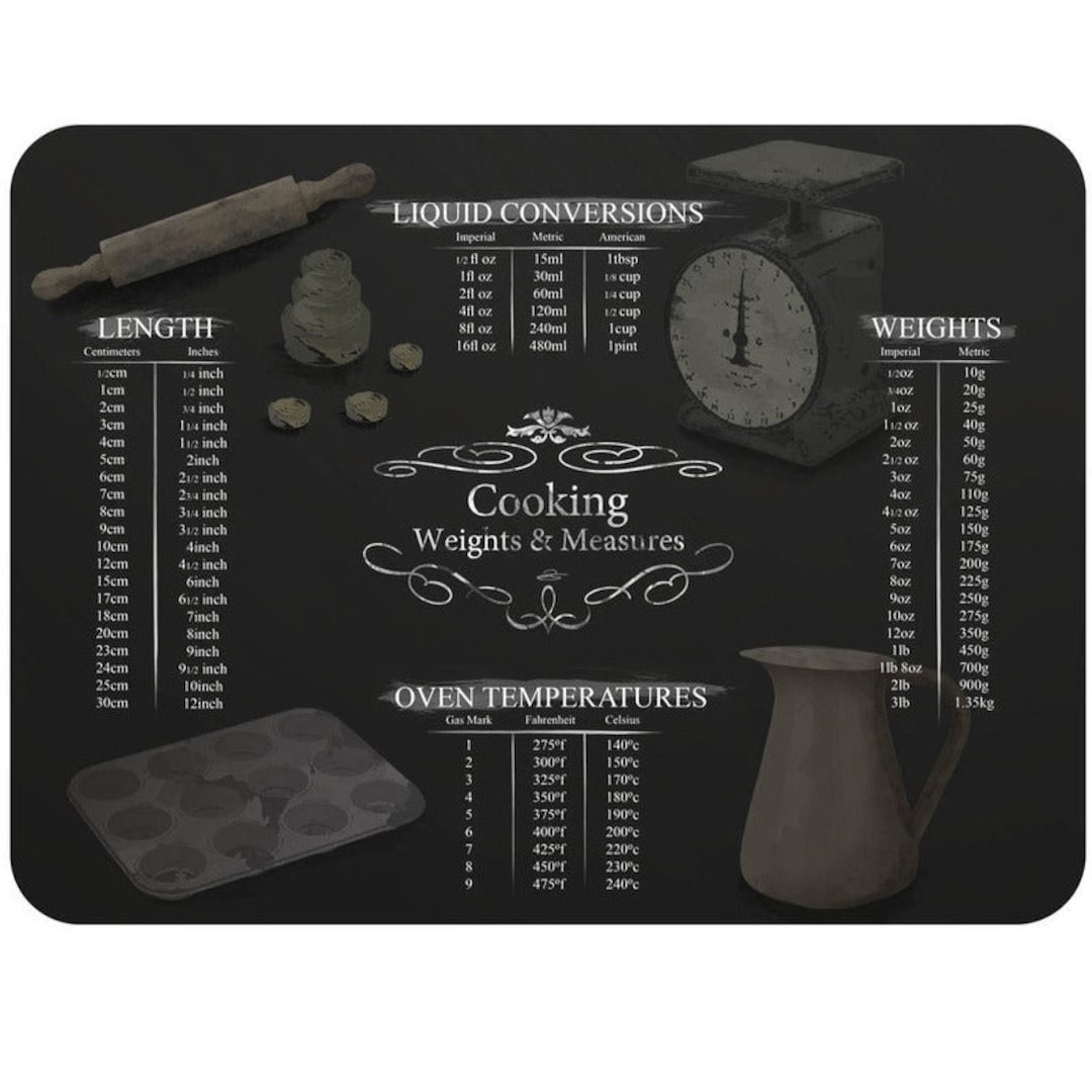 Weights & Measures Worktop Protector - Etsy UK