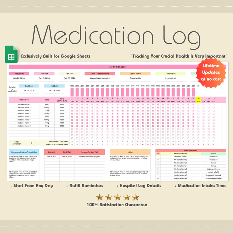 Medication Tracker for Google Sheets, Pill Organizer, Prescription ...