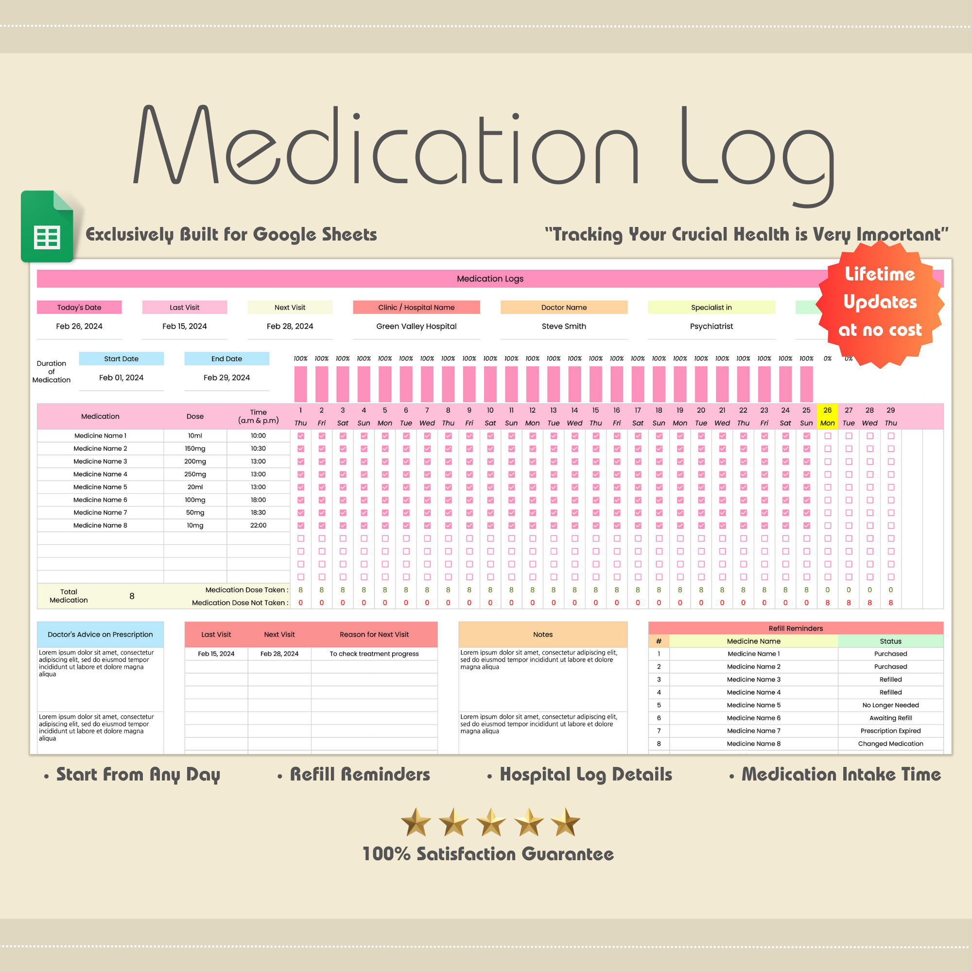 Medication Tracker for Google Sheets, Pill Organizer, Prescription ...