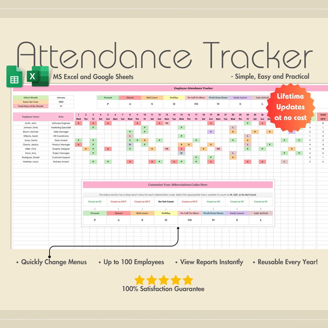 2025 Employee Attendance Tracker, Google Sheets, Attendance Spreadsheet ...