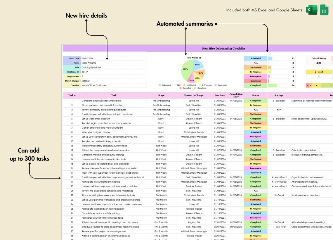 New Hire Onboarding Checklist, Excel, Google Sheets, Employee Process ...