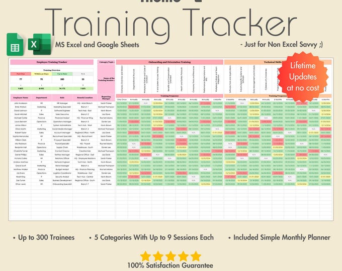 Certification/training Tracker Excel Template - Etsy Canada