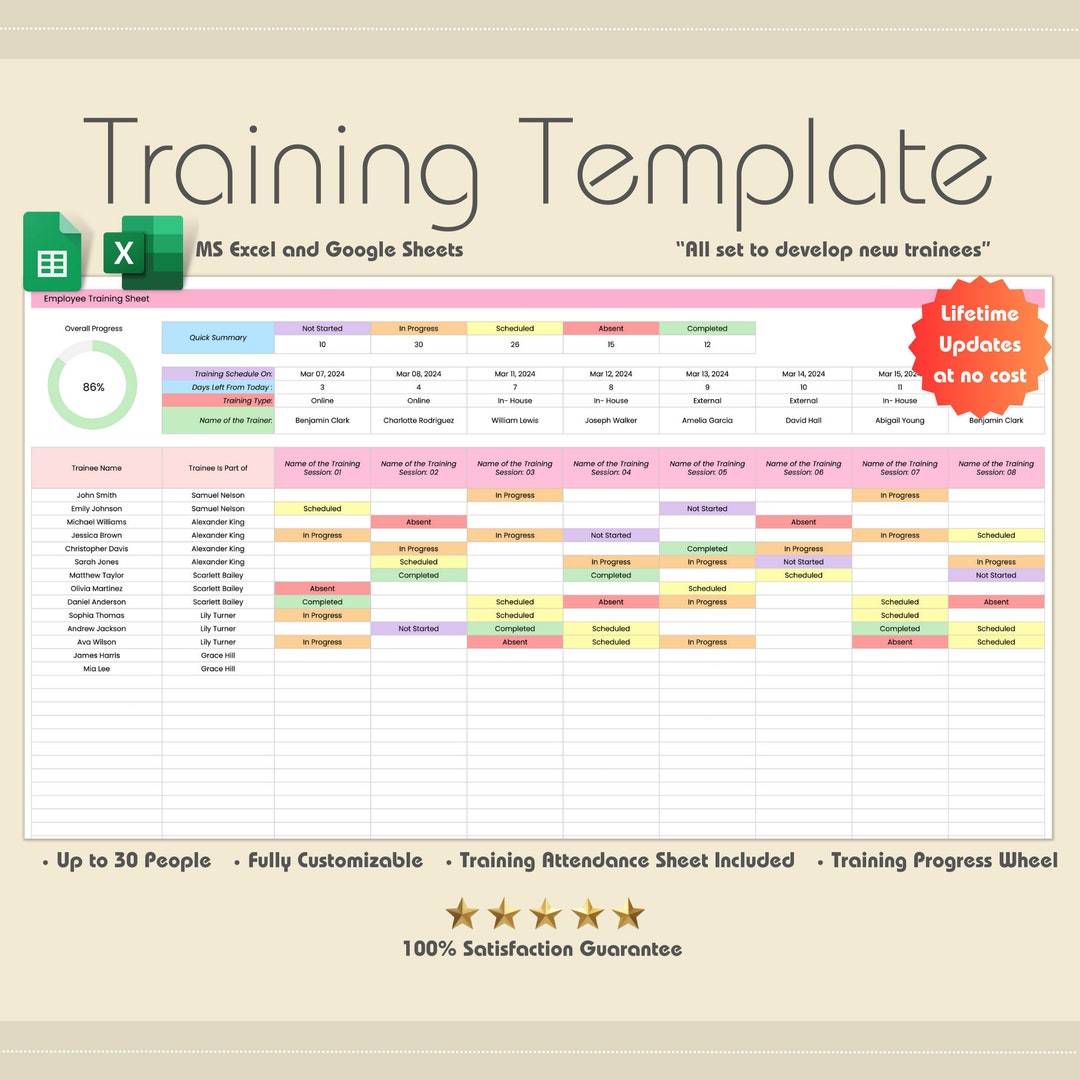 Employee Training Template, Google Sheets, Training Tracker, Human ...