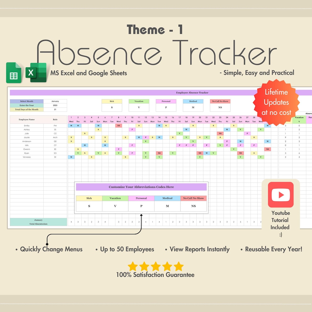 2025 Employee Absence Tracker, Google Sheets, Leave Tracker, Vacation ...