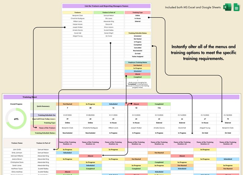 Employee Training Sheet for Excel and Google Sheets Spreadsheet ...