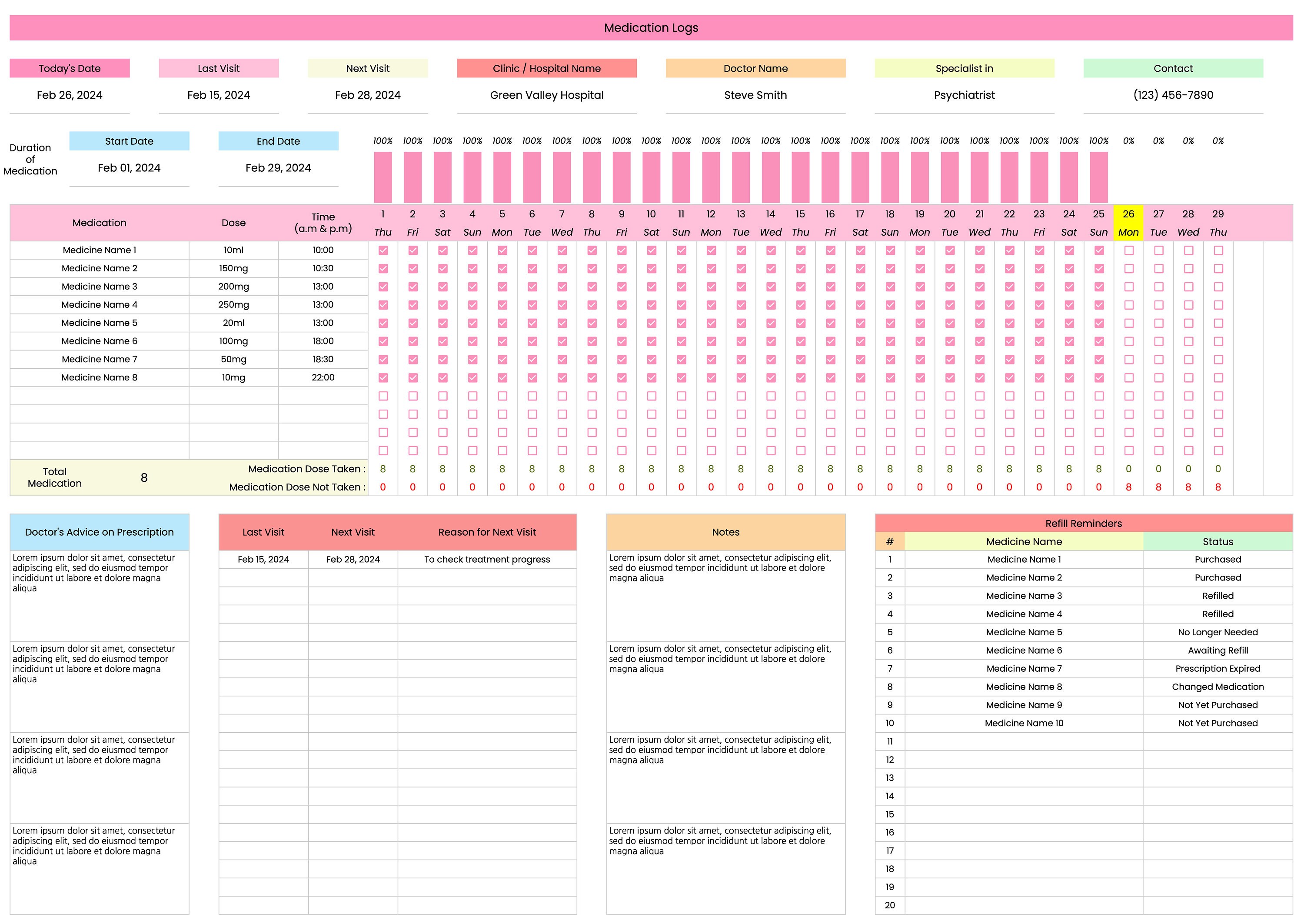 Medication Tracker for Google Sheets, Pill Organizer, Prescription ...