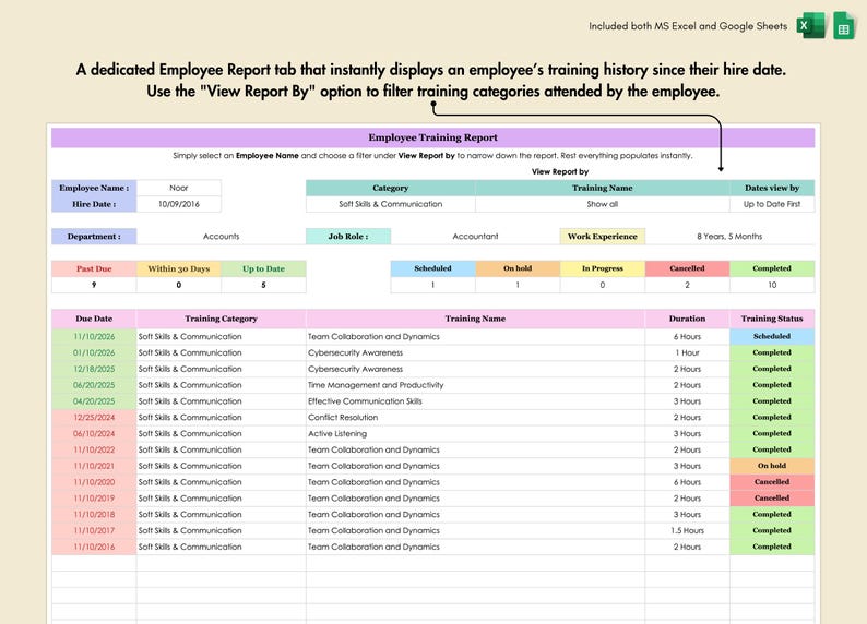 Premium Employee Training Tracker, Excel, Google Sheets, Certification ...