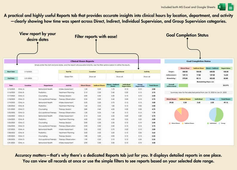 Clinical Hours Tracker, Excel, Google Sheets, LCSW, LMSW, LPC, Social Work Supervision Log, - Etsy