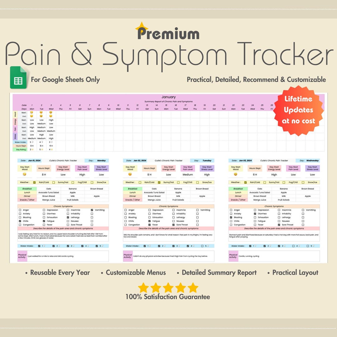 Premium Chronic Pain Tracker, Symptom Tracker Spreadsheet, Google ...
