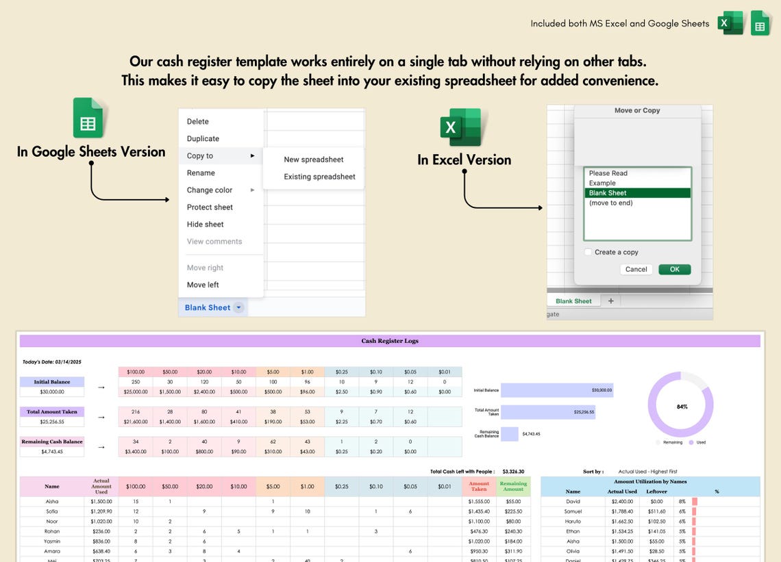 Cash Register Template, Excel, Google Sheets, Daily Cash Log, Cash ...