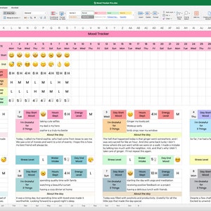 Mood Tracker Spreadsheet for Excel and Google Sheets | Track Sleep ...