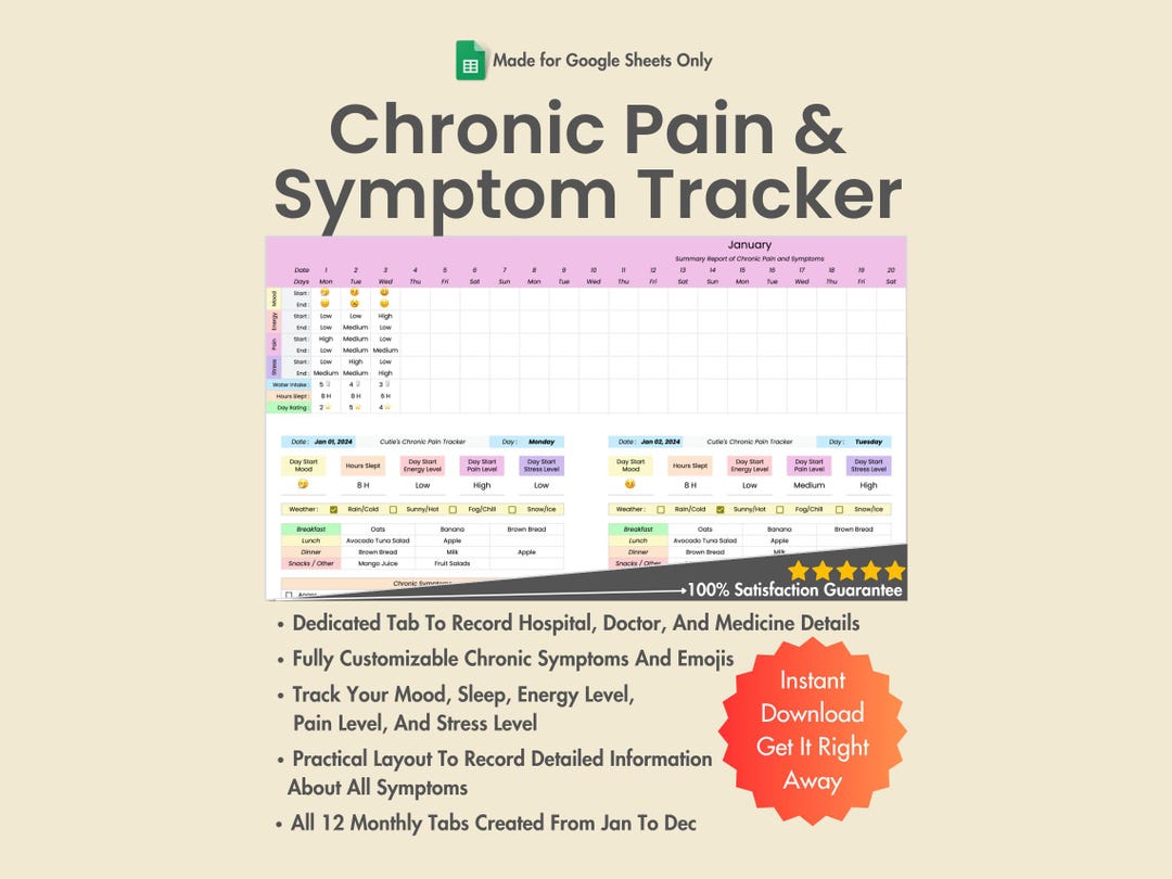 Chronic Pain & Symptom Tracker for Google Sheets, Track Mood, Sleep ...