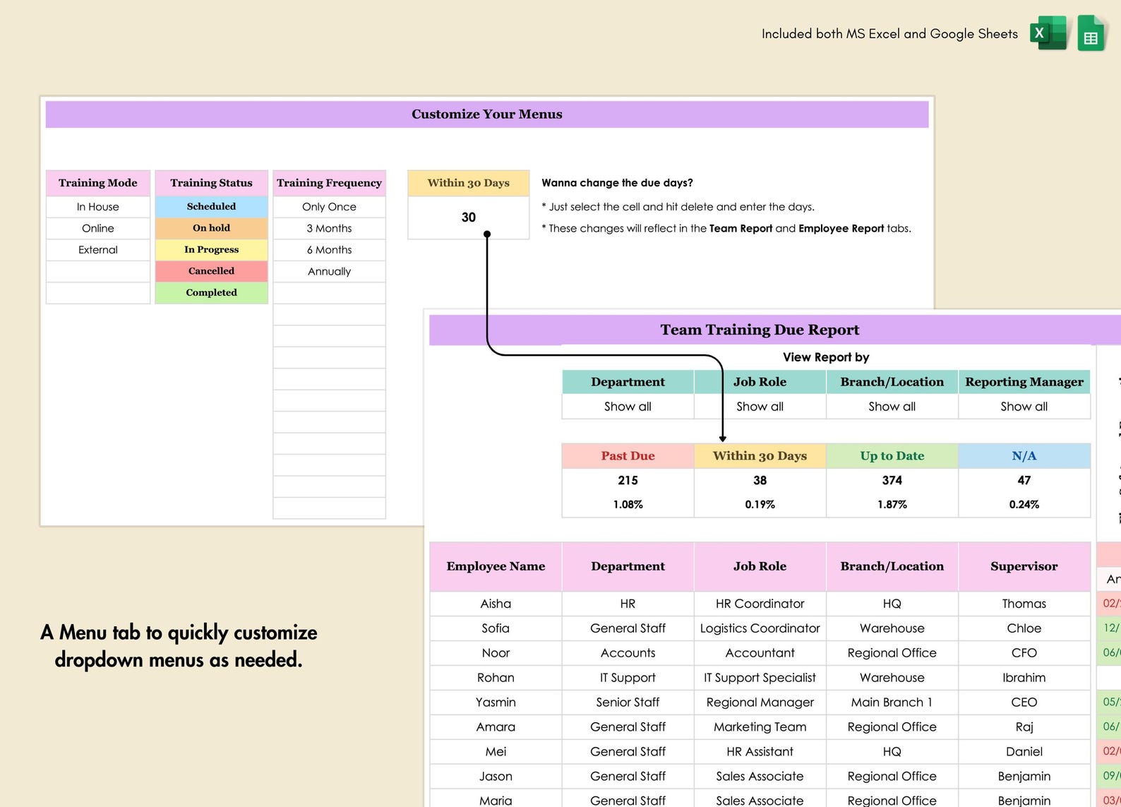 Premium Employee Training Tracker, Excel, Google Sheets, Certification ...