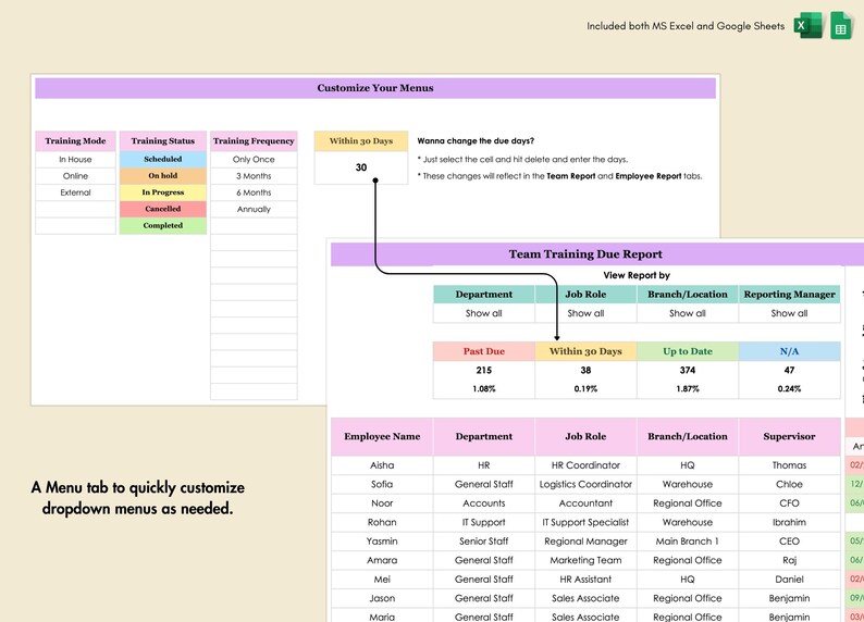 Premium Employee Training Tracker, Excel, Google Sheets, Certification ...