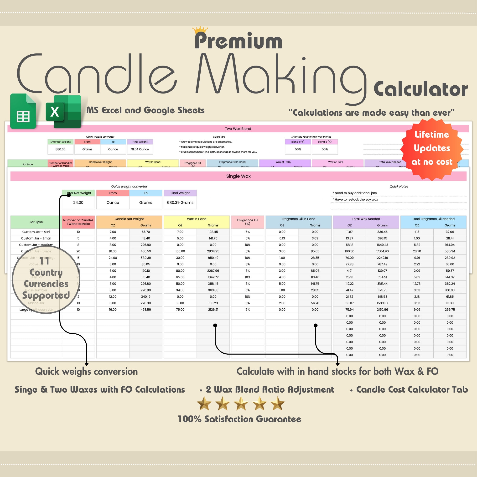 Candle Making Calculator, Excel, Google Sheets, Single, Two Wax Blend, Fragrance Oil, Pricing ...
