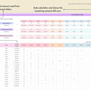 Cash Register Template, Excel, Google Sheets, Daily Cash Log, Cash ...