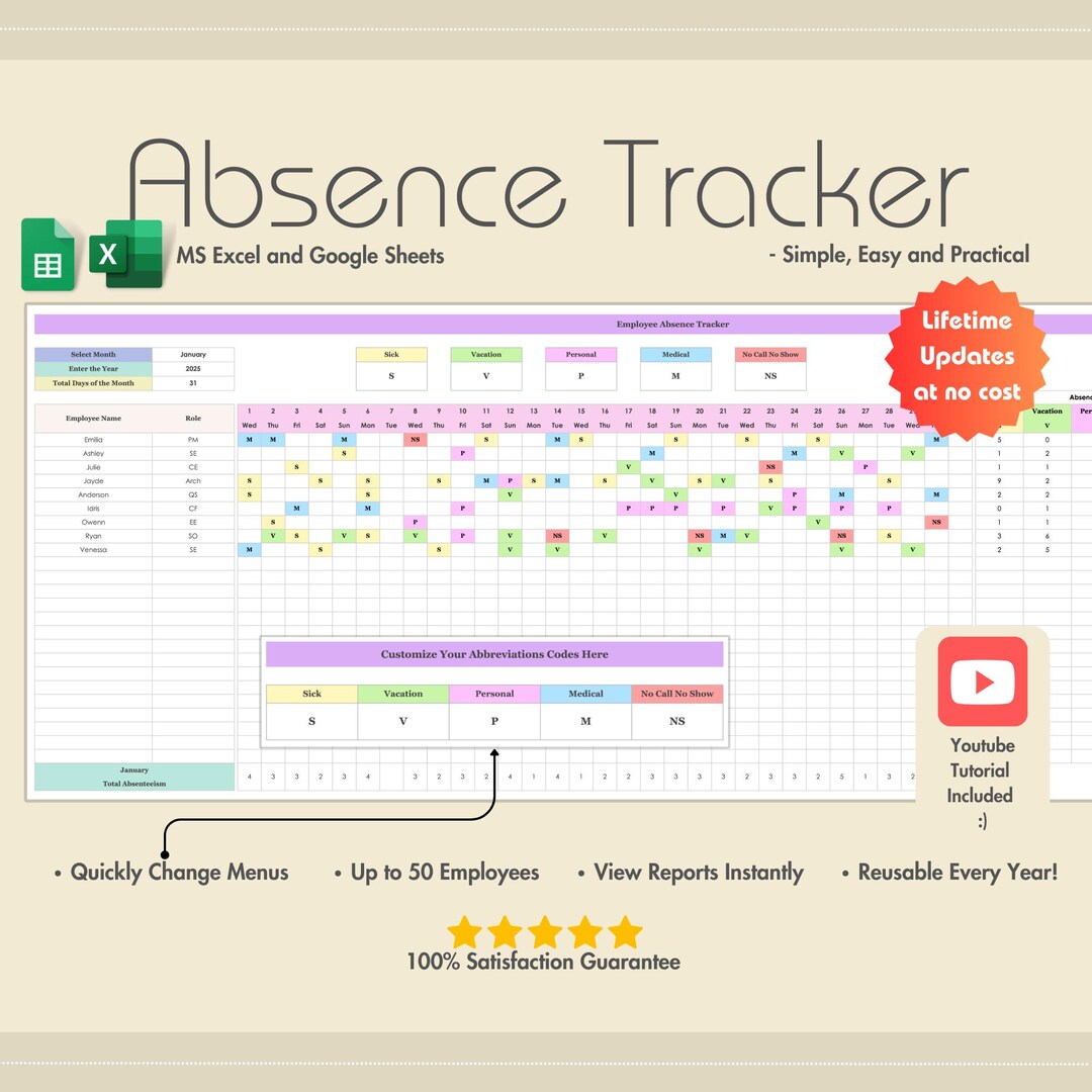 2025 Employee Absence Tracker, Google Sheets, Leave Tracker, Vacation ...