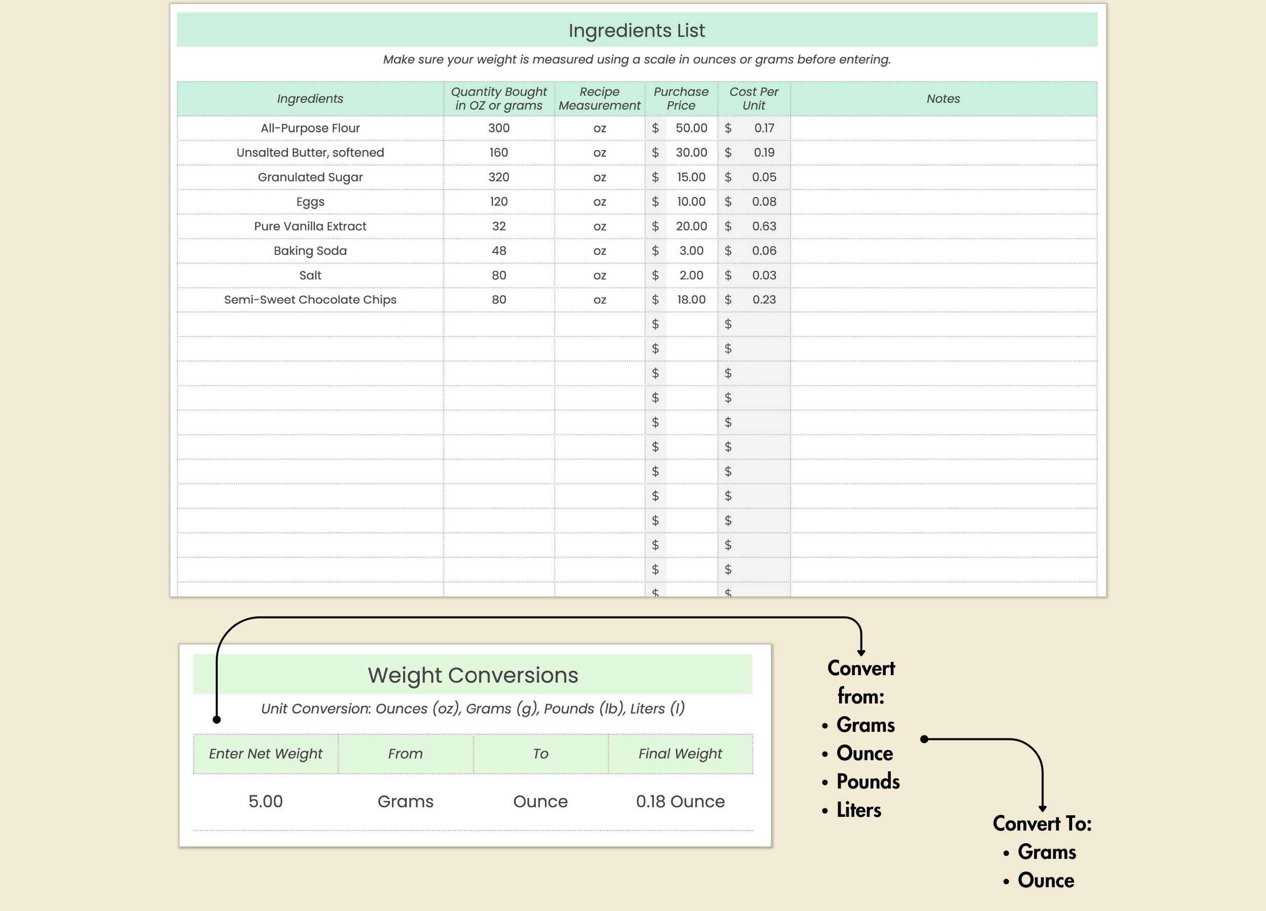 Recipe Cost Calculator for Excel and Google Sheets | Food Menu Pricing ...