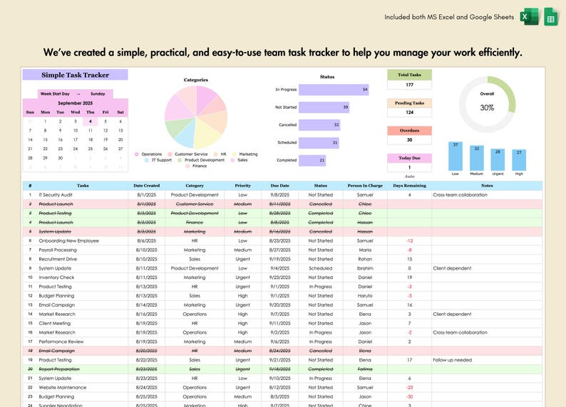 Team Task Tracking Spreadsheet for Excel and Google Sheets Spreadsheet ...
