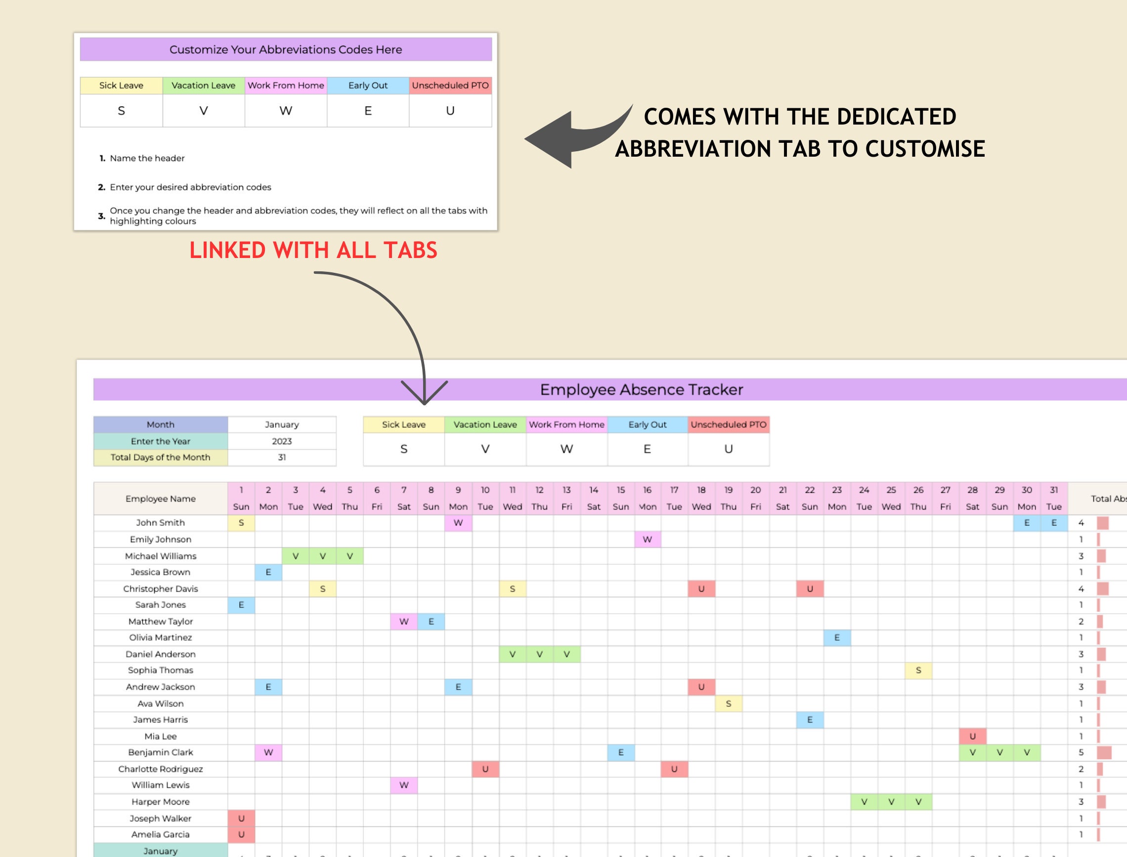 2024 Employee Absence Tracker, Google Sheets, Leave Tracker, Vacation ...