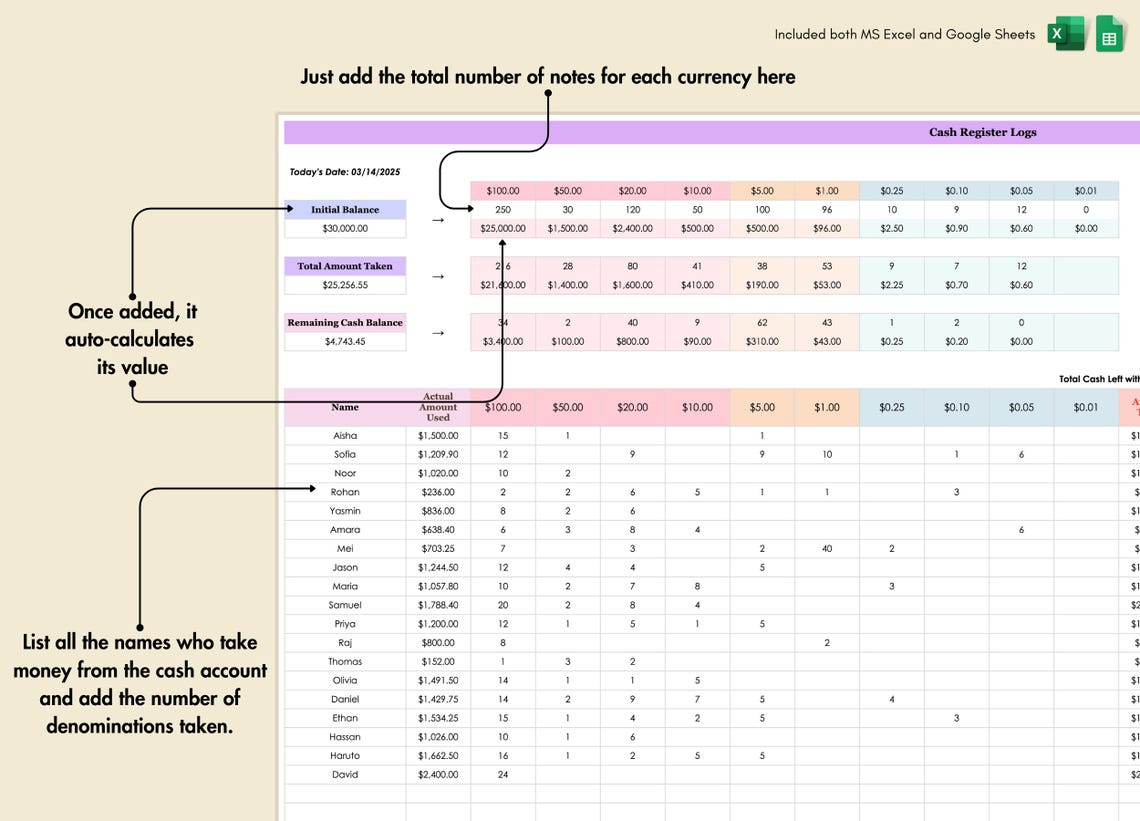 Cash Register Template, Excel, Google Sheets, Daily Cash Log, Cash ...