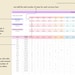 Cash Register Template, Excel, Google Sheets, Daily Cash Log, Cash ...