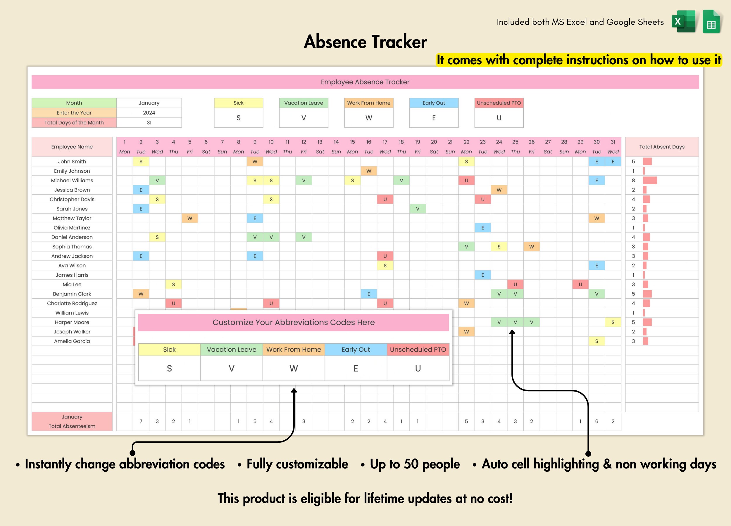 2024 Ultimate Employee Bundle, Absence Tracker, Attendance Tracker ...