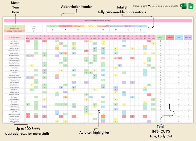 2024 Employee Attendance Tracker, Google Sheets, Attendance Spreadsheet ...
