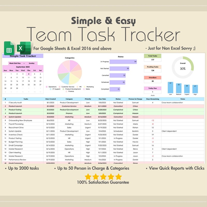Task - Etsy