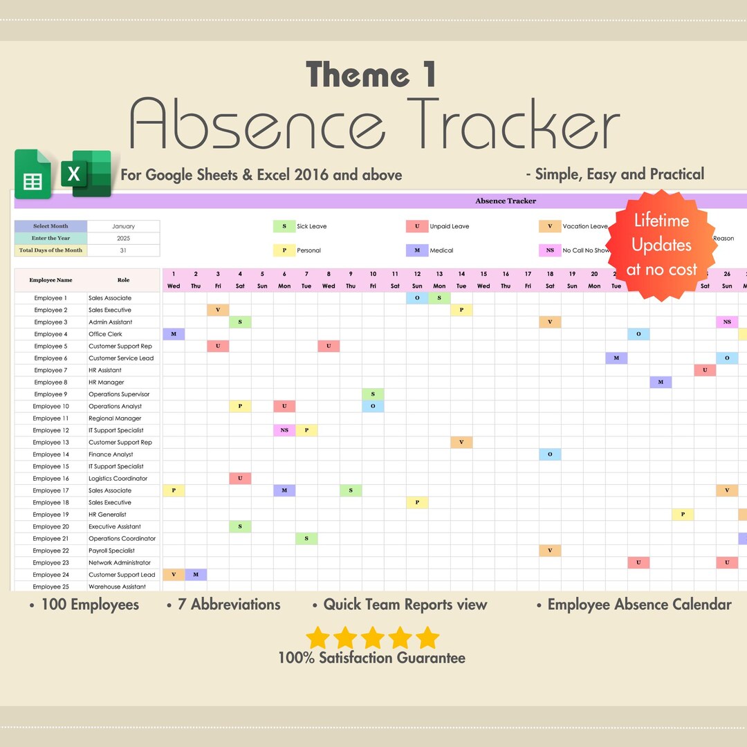 Employee Absence Tracker: Google Sheets & Excel, Leave Management ...