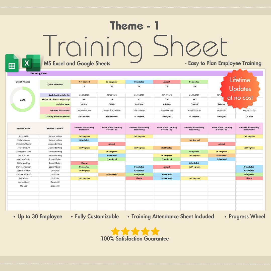 Employee Training Sheet for Excel and Google Sheets Spreadsheet ...