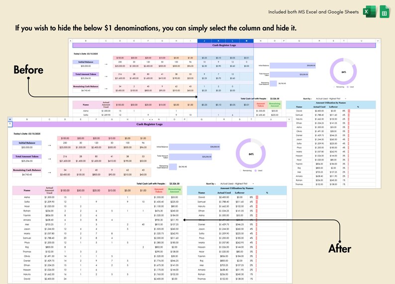 Cash Register Template, Excel, Google Sheets, Daily Cash Log, Cash ...