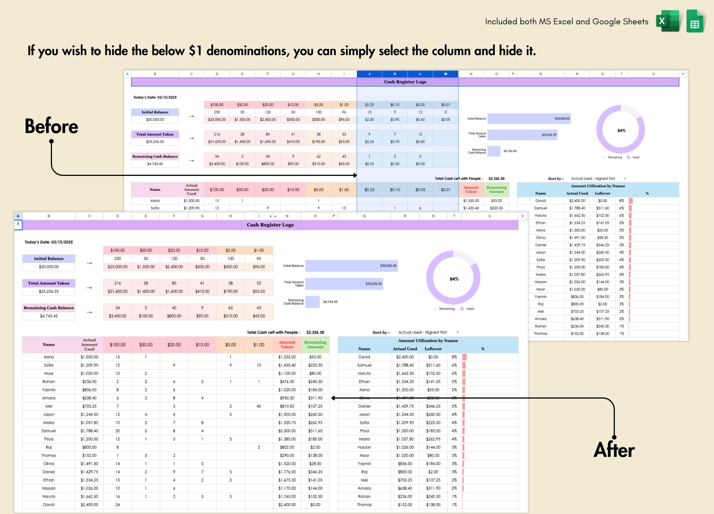 Cash Register Template, Excel, Google Sheets, Daily Cash Log, Cash ...