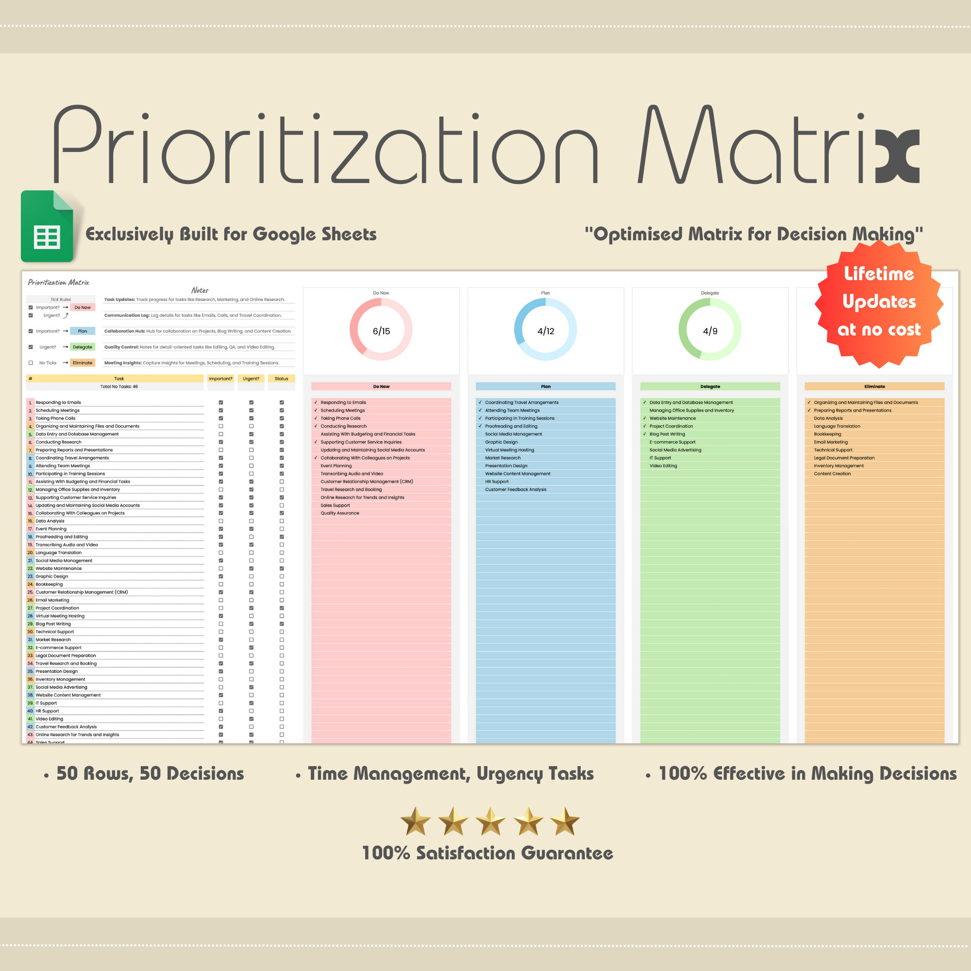 Prioritization Matrix Template for Google Sheets: Decision Matrix to ...