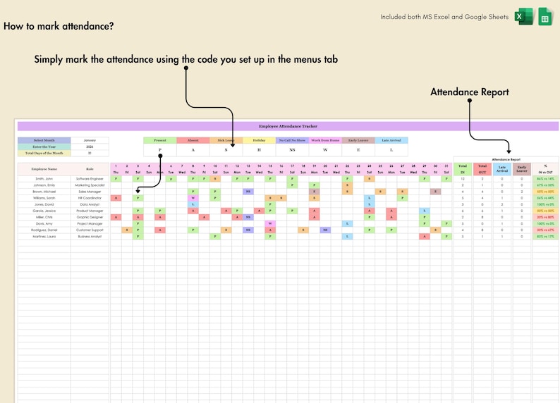 2026 Employee Attendance Tracker, Excel, Google Sheets, Absence, Sick ...