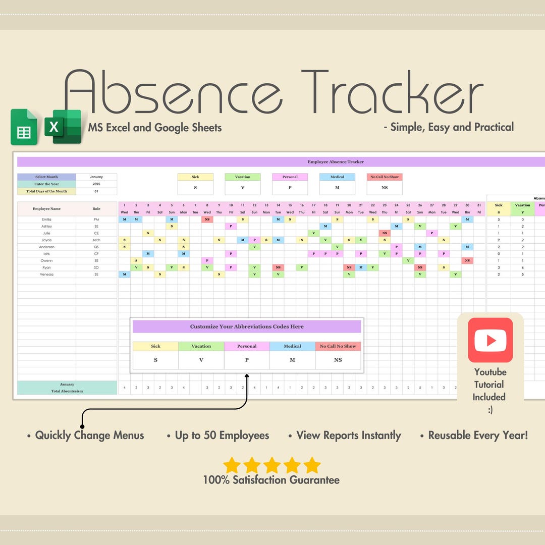 2024/2025 Employee Absence Tracker, Google Sheets, Leave Tracker ...