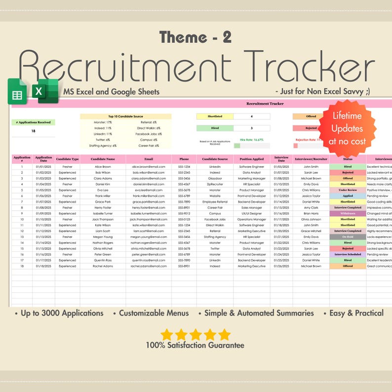 Recruitment Tracker: Hiring Workflow for Excel & Google Sheets | Theme ...