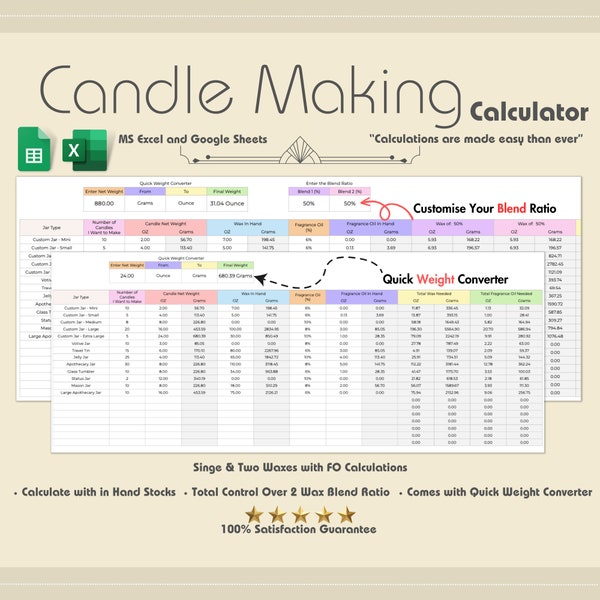 Candle Making - Etsy