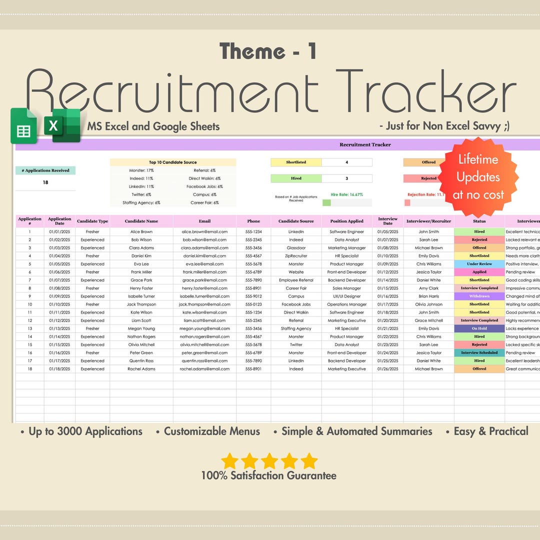 Recruitment Tracker for Excel and Google Sheets Spreadsheet Template ...