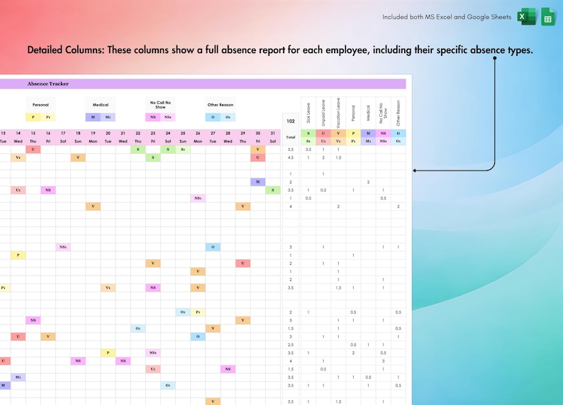 2026 Employee Absence Tracker, Excel, Google Sheets, PTO Planner, Sick ...